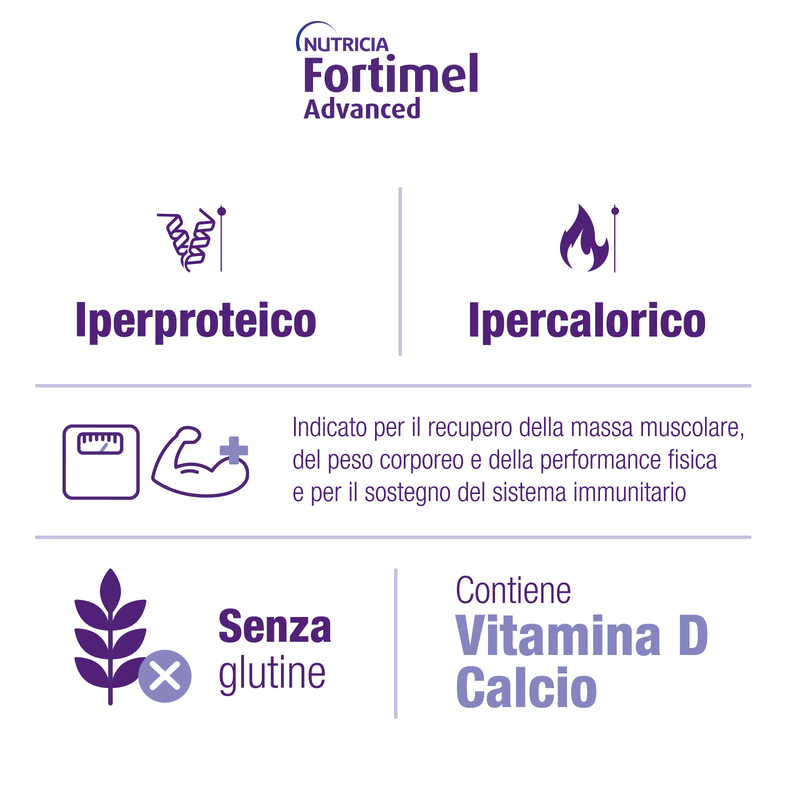 FORTIMEL Advanced Vaniglia Tropicale 4x200ml|Direct Nutricia 1 ...