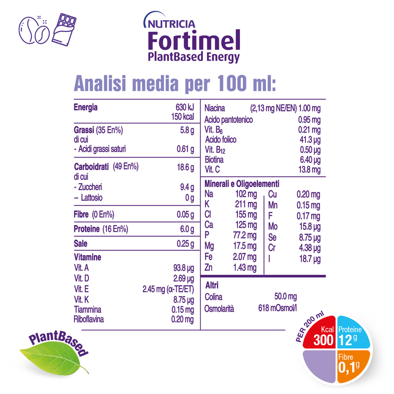 FORTIMEL PLANT BASED ENERGY Caffè 24x200ml | Direct Nutricia