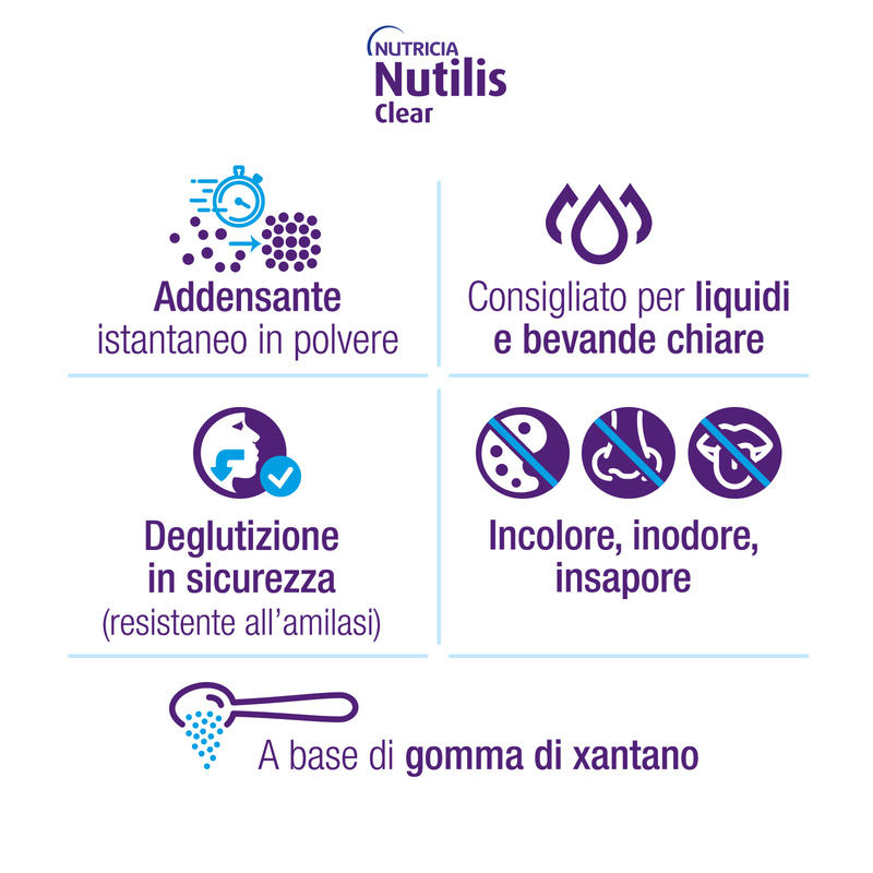 NUTILIS CLEAR, Polvere Addensante 175g | Direct Nutricia