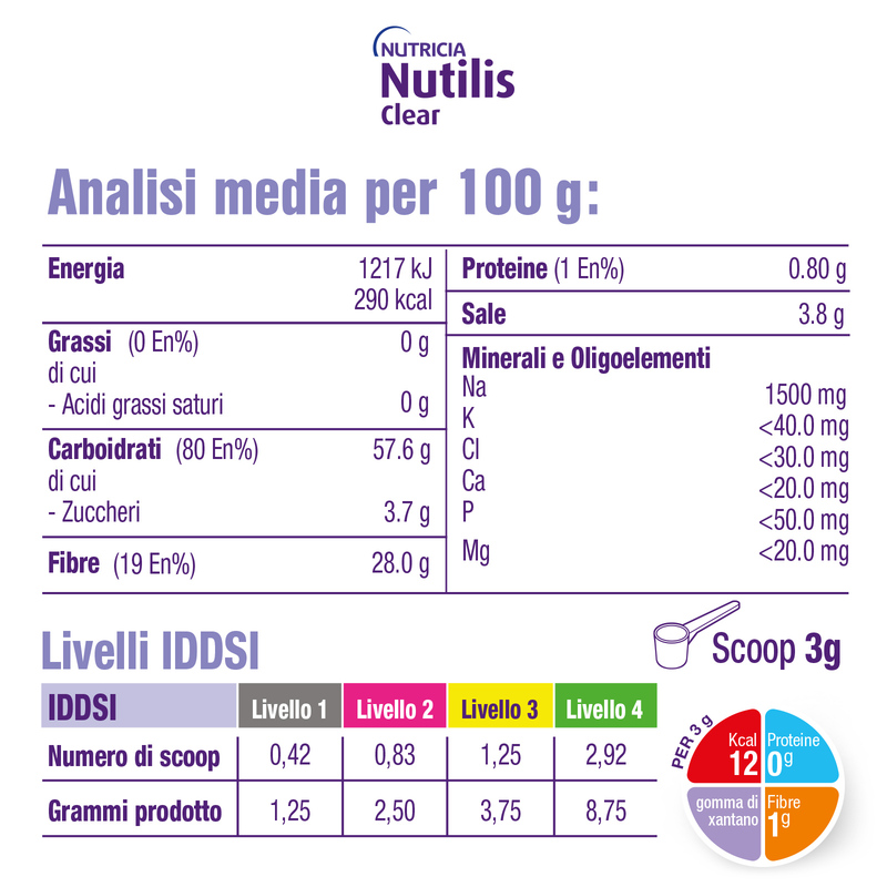 NUTILIS CLEAR, Polvere Addensante 175g | Direct Nutricia