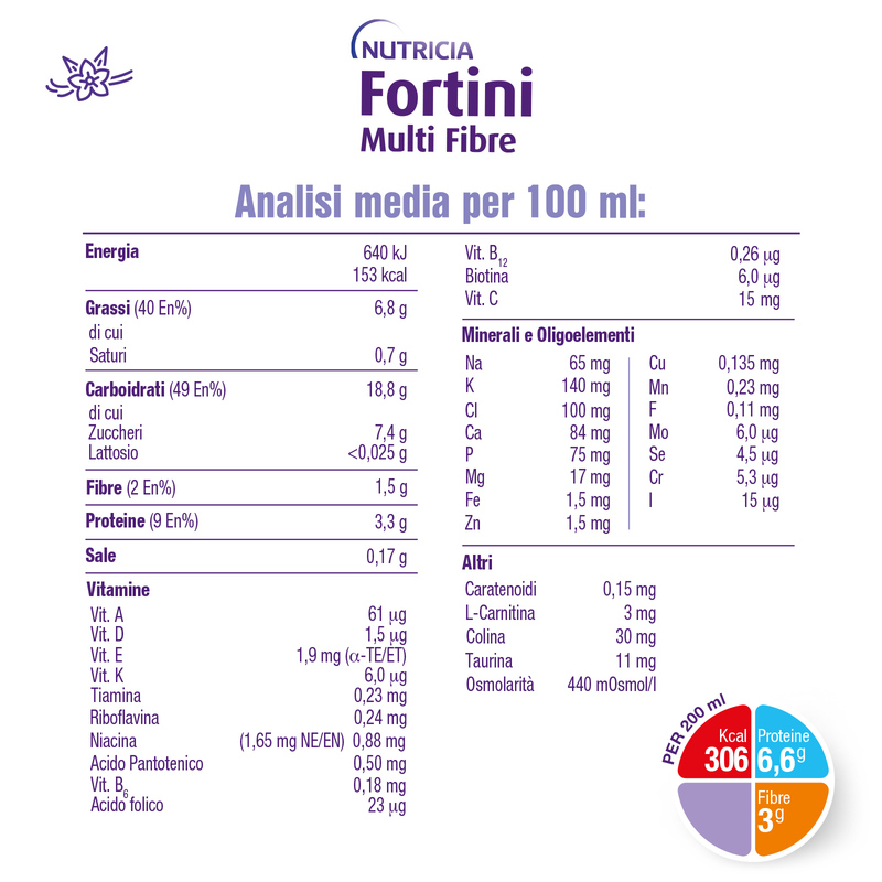 FORTINI MULTIFIBRE Vaniglia 48x200ml | Direct Nutricia