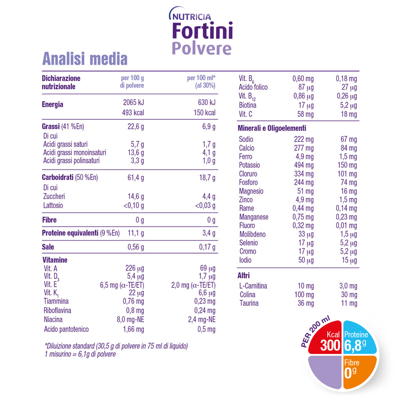 FORTINI POLVERE Neutro 1x400g | Direct Nutricia