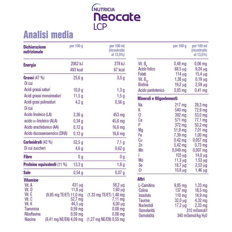 NEOCATE LCP Latte Fini Medici Speciali 400g | DirectNutricia