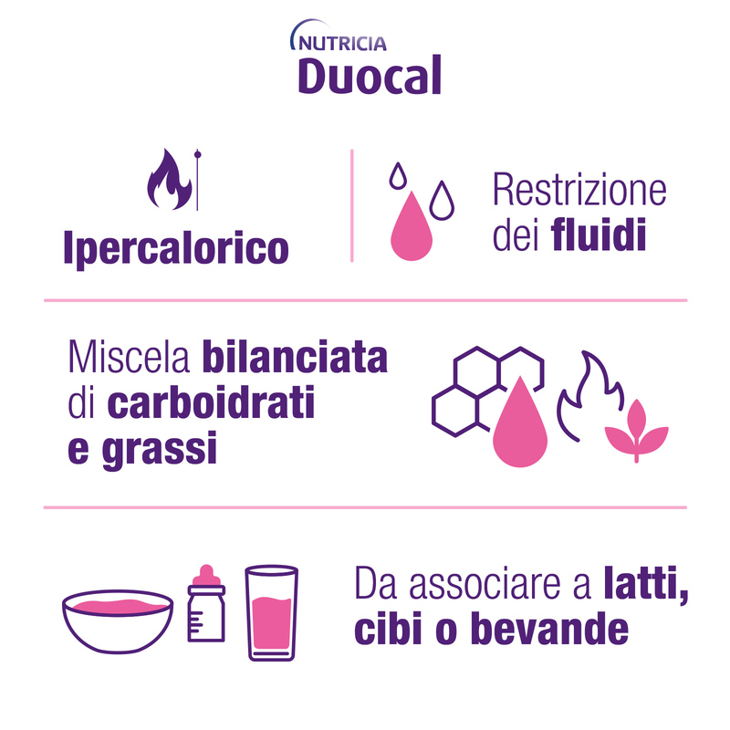DUOCAL Modulo gluco-lipidico in polvere 6x400g |DirectNutricia