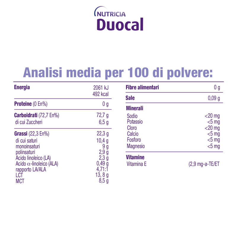 DUOCAL Modulo gluco-lipidico in polvere 6x400g |DirectNutricia