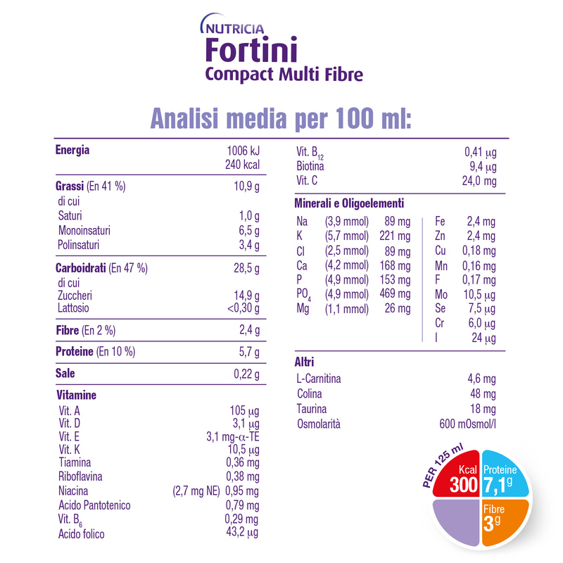 FORTINI COMPACT MULTIFIBRE Cioccolato 48x125ml |Direct Nutricia